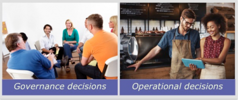 Consent vs. Consensus – What’s the Difference? | Circle Forward